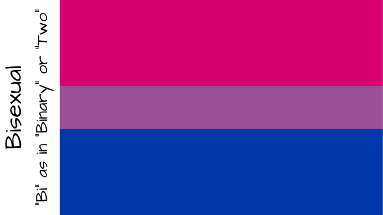 What's the Difference Between "Bi" and "Pan"???